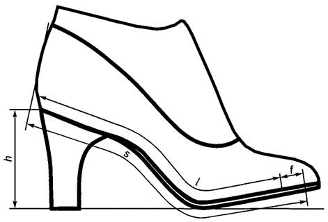 ГОСТ Р 57575-2017 (ISO/TS 19408:2015) ОБУВЬ. ОПРЕДЕЛЕНИЕ РАЗМЕРОВ ...